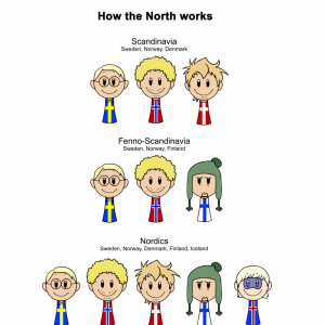 How the North works - Scandinavia and the World