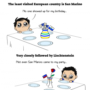 Saddest Party - Scandinavia and the World